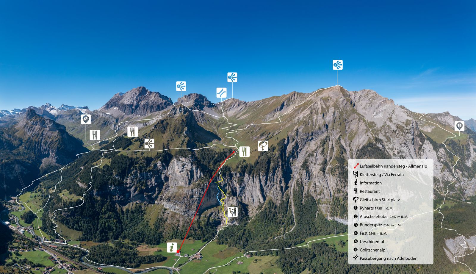 Hiking | Luftseilbahn Kandersteg-Allmenalp